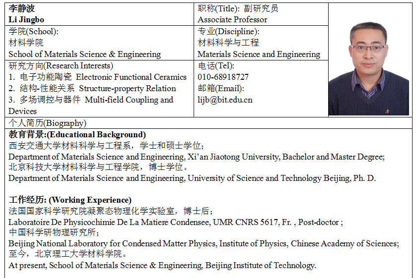 LI Jingbo_北京理工大学留学生中心
